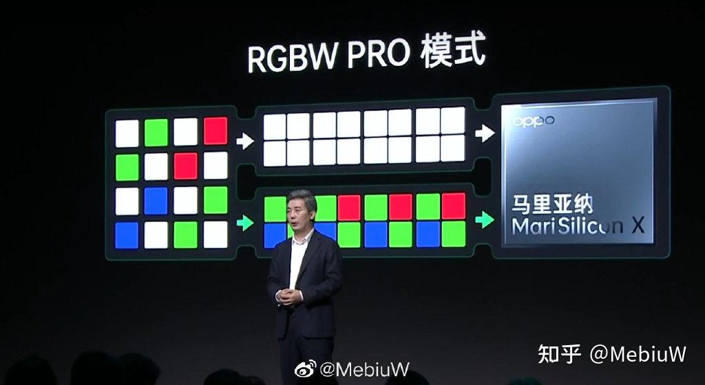 OPPO MariSilicon X 简评：或许是MOV里最为成熟的一颗芯片。 - 知乎