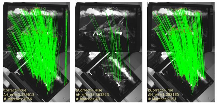 强化SuperPoint & SiLK！使用NeRF增强特征点检测+描述！ - 知乎