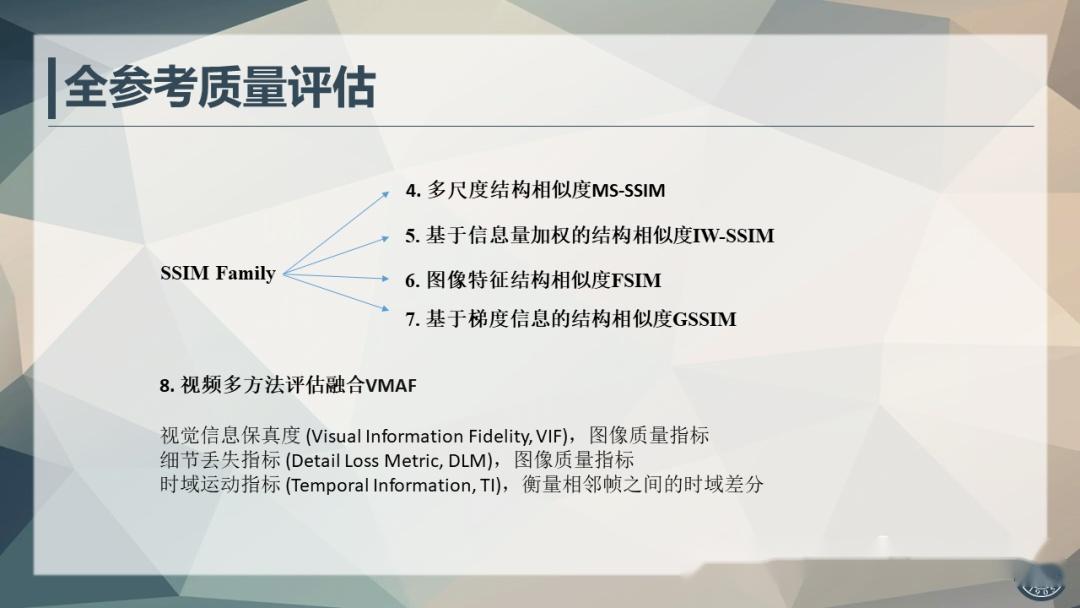 图像视频质量评估 (IQA/VQA) - 知乎