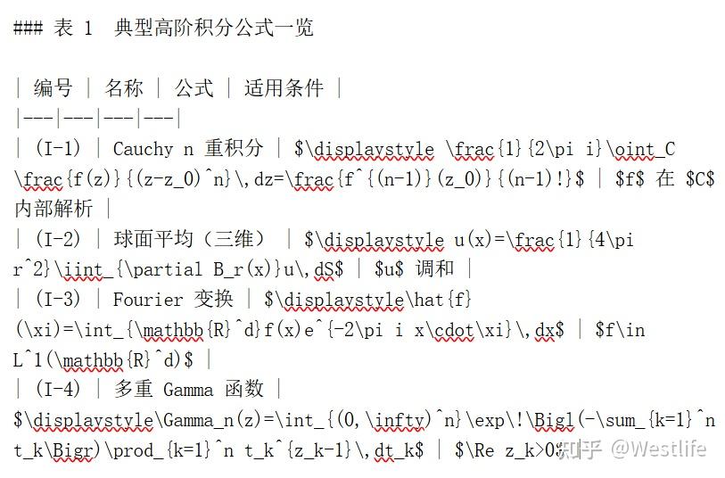 把 AI 的 LaTeX 公式、表格、Mermaid 流程图“变成可编辑 Word/Visio”，我做了个通用工作流 - 知乎