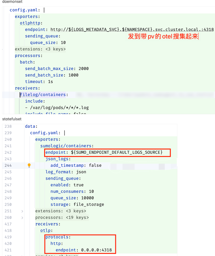 Opentelemery架构 - 知乎