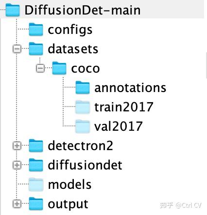 DiffusionDet训练 - 知乎