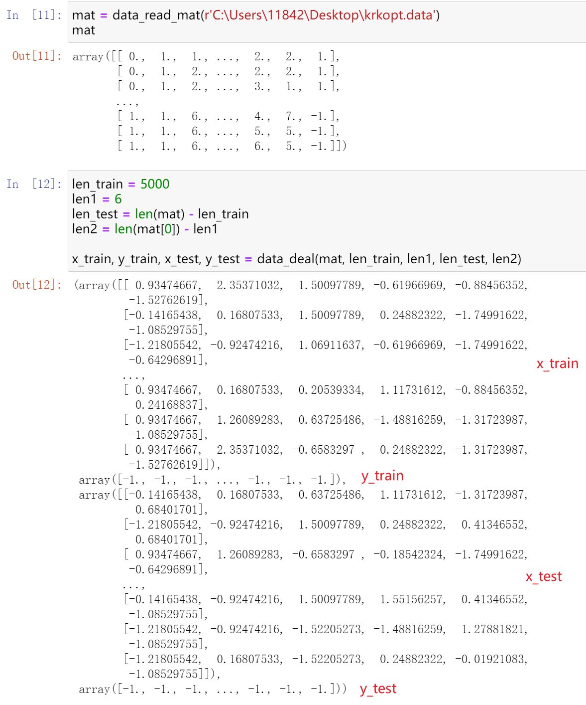 支持向量机（Support Vector Machine，SVM）——应用（兵王问题 & LIBSVM工具包 & sklearn库） - 知乎