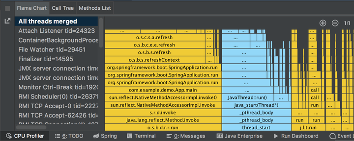 「每日一技」IDEA集成Async Profiler - 知乎