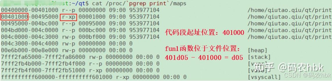 Linux uprobe 图文详解（一）uprobe实现原理 - 知乎
