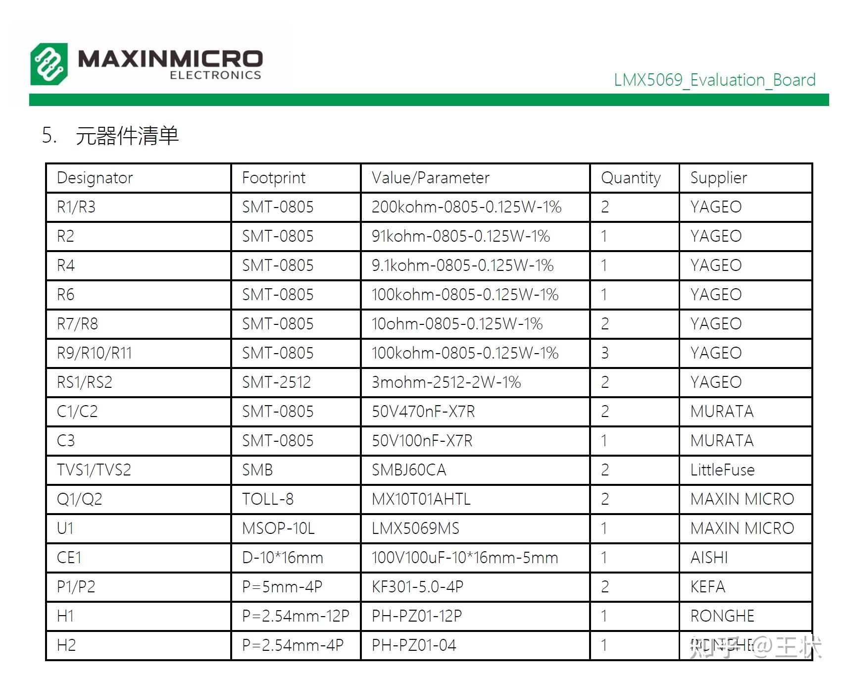 100v 工作电压的E-fuse产品~ - 知乎