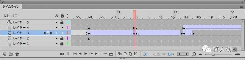 【1996-2023】Flash/Animate软件时间轴变迁史 - 知乎