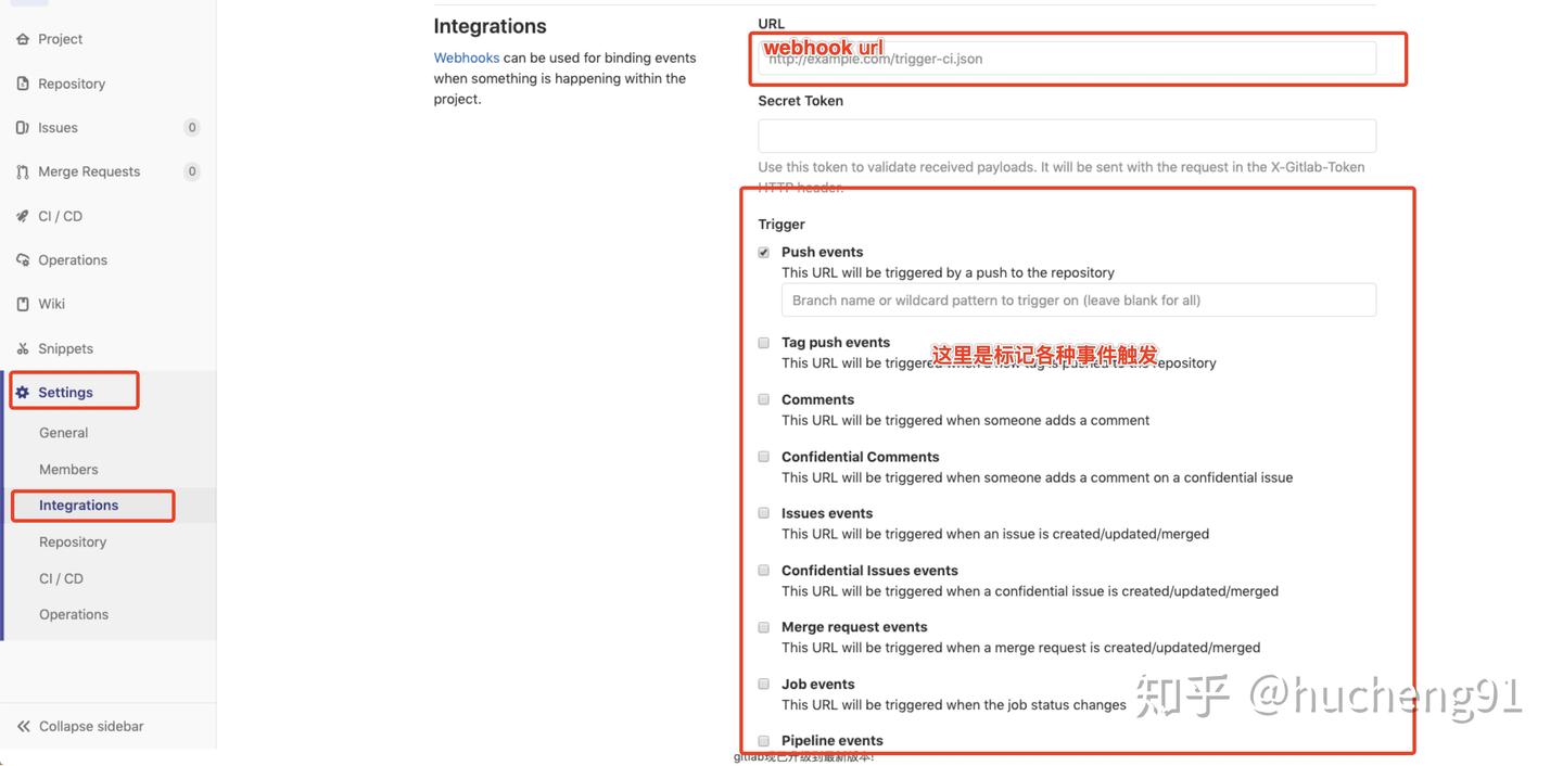 前端工程化之持续集成（4）- gitlab restful api & WebHook - 知乎