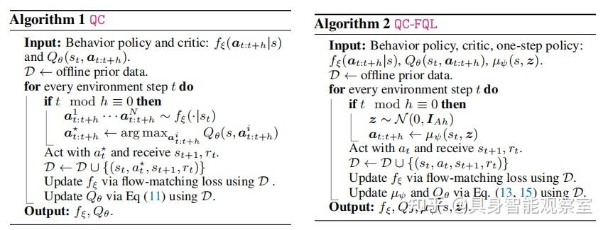 PI联合创始人、UC Berkeley 强化学习大牛 Sergey Levine又一力作：Action Chunking告别无效探索！强化学习 ...