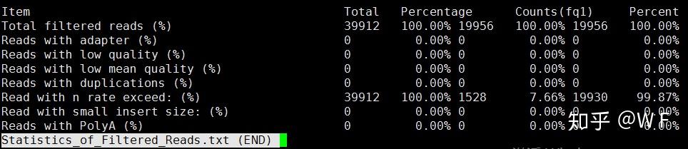 fastq数据质控过滤软件-soapnuke,fastp - 知乎