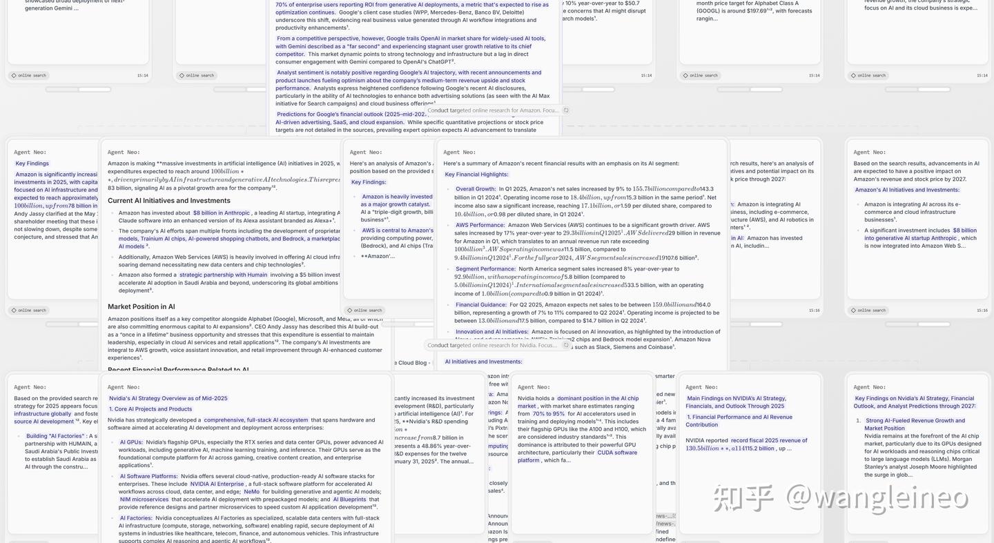 Flowith Neo：又一个通用AI Agent - 知乎