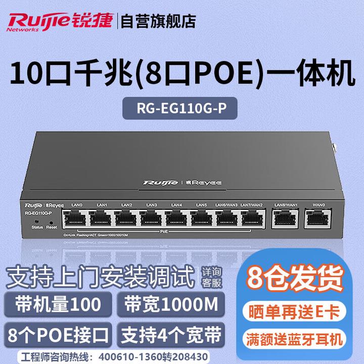 AC+AP组网，光猫桥接模式，如何使用IPTV？ - 知乎