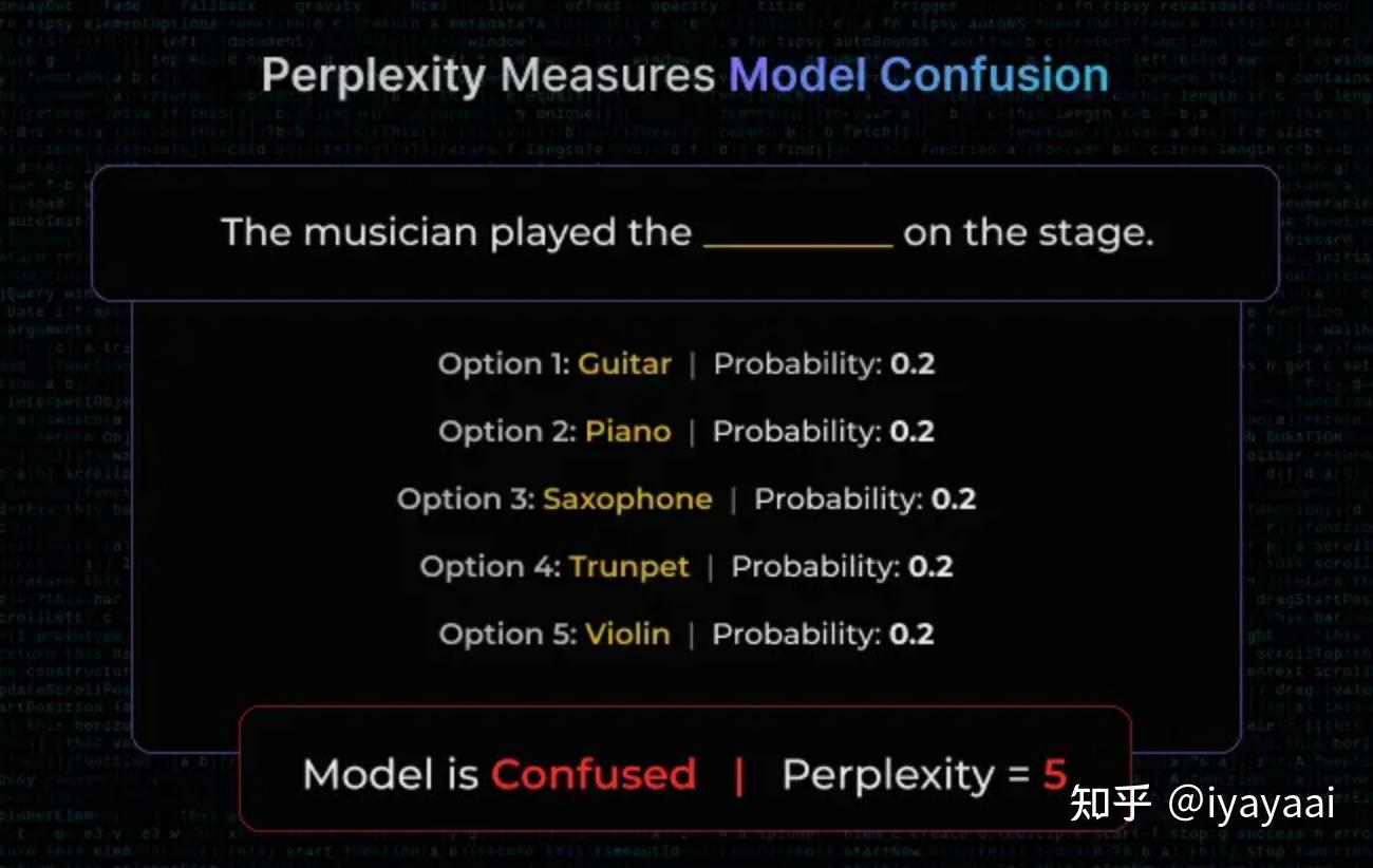 llama.cpp推理引擎中的perplexity计算 - 知乎