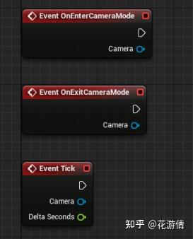 UnrealEngine：相机插件（Advanced Third Person Camera） - 知乎