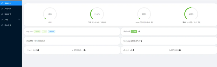 3X-UI面板轻松搭建链式代理，实现vless/vmess使用住宅ip或者socks节点 - 知乎