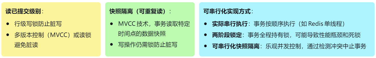 DDIA速读：设计数据密集型应用（第二版） - 知乎