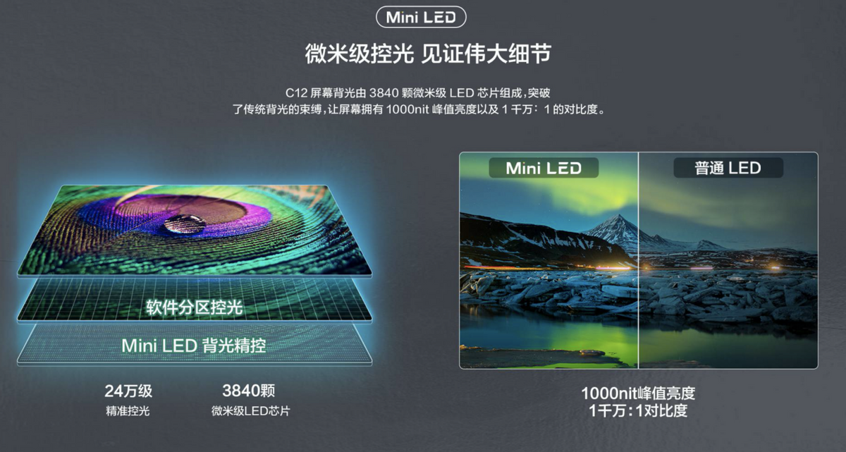 OLED还是MiniLED？高端显示器怎么选