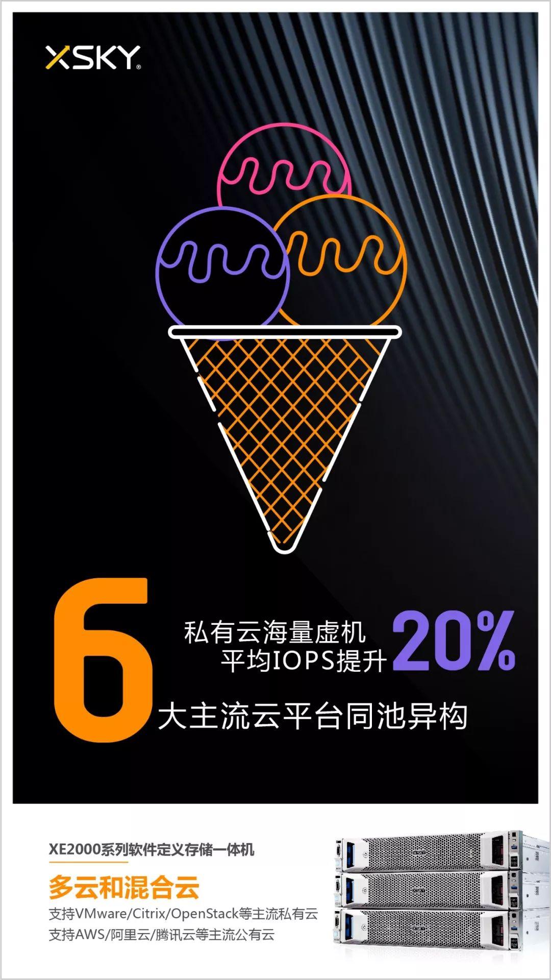 XE2000系列特性 – 四大招式 - 知乎