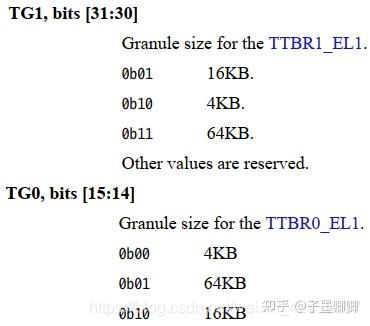 一文搞懂 | ARM MMU - 知乎