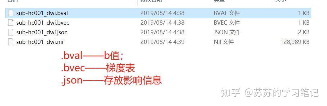 DTI Studio操作教程 - 知乎