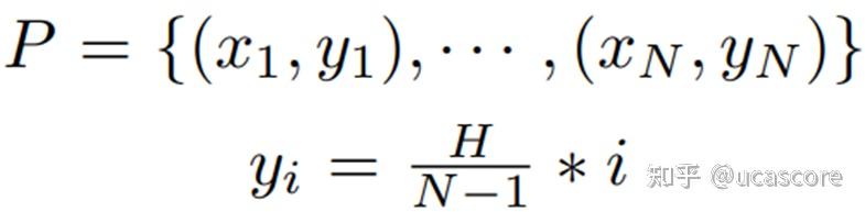 [车道线检测]CLRNet: Cross Layer Refinement Network for Lane Detection(CVPR ...