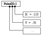 特征模型概述 - 知乎