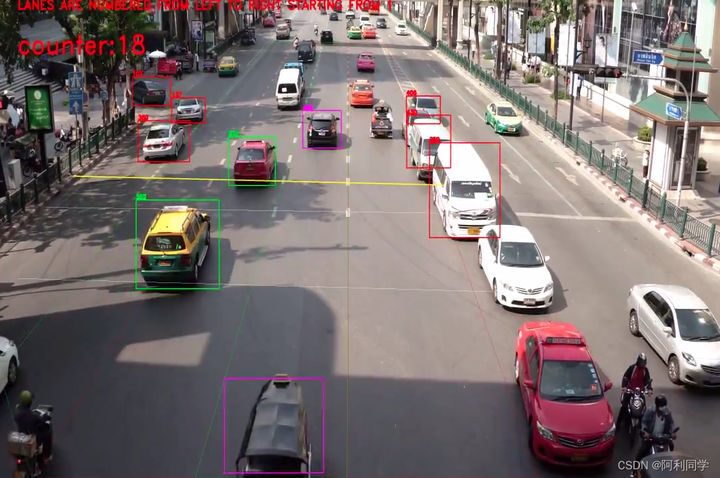 yolo目标检测+目标跟踪+车辆计数+车辆分割+车道线变更检测+速度估计 - 知乎