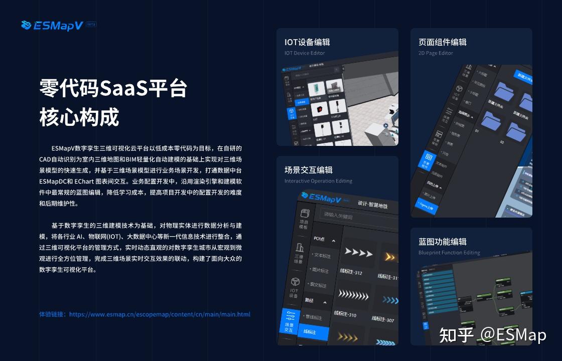 ESMapV数字孪生三维可视化云平台-零代码可视化设计师助力者 - 知乎