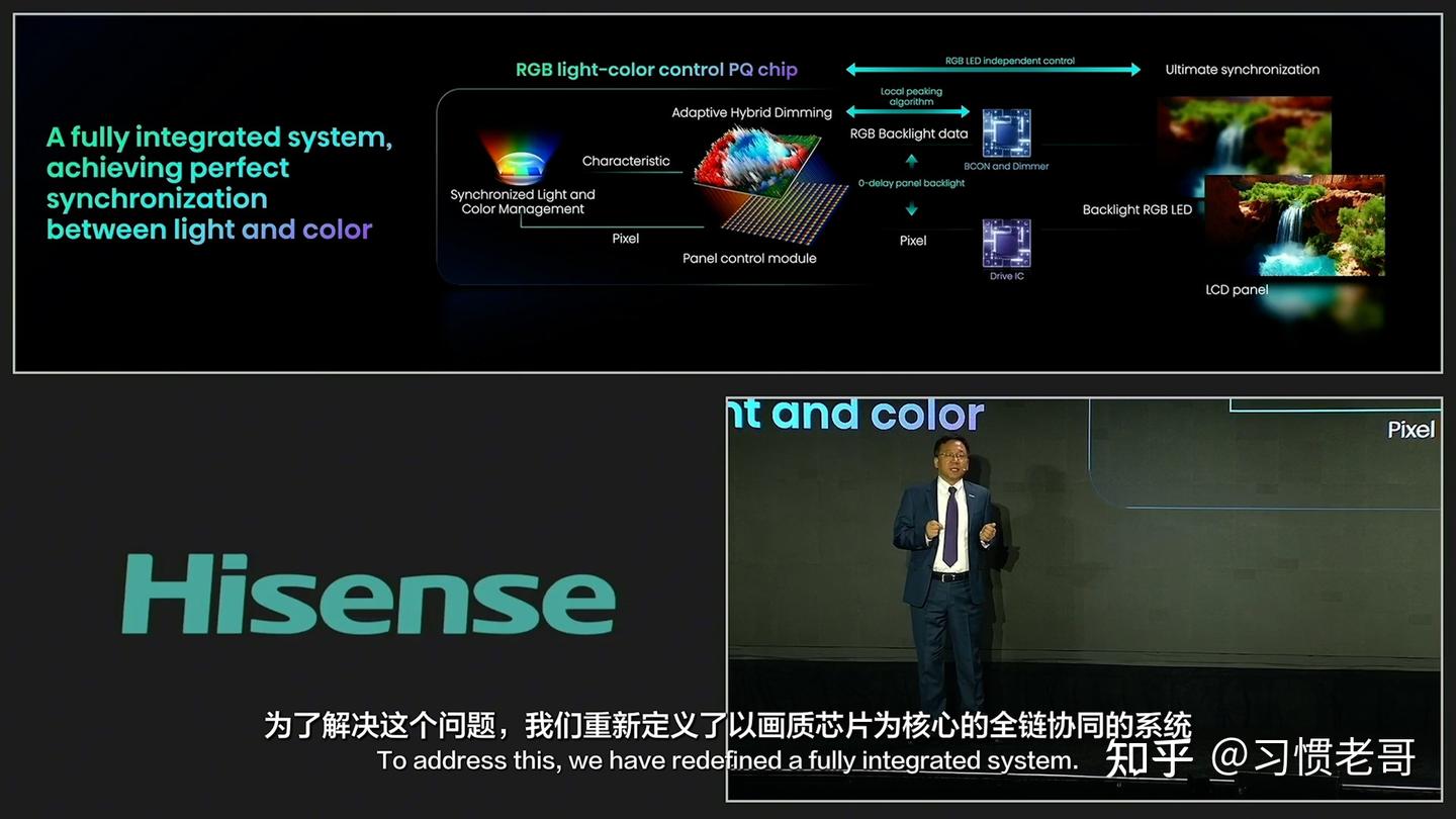 全球首台116吋RGB-Mini LED电视来了！海信RGB-Mini LED深度解读 - 知乎