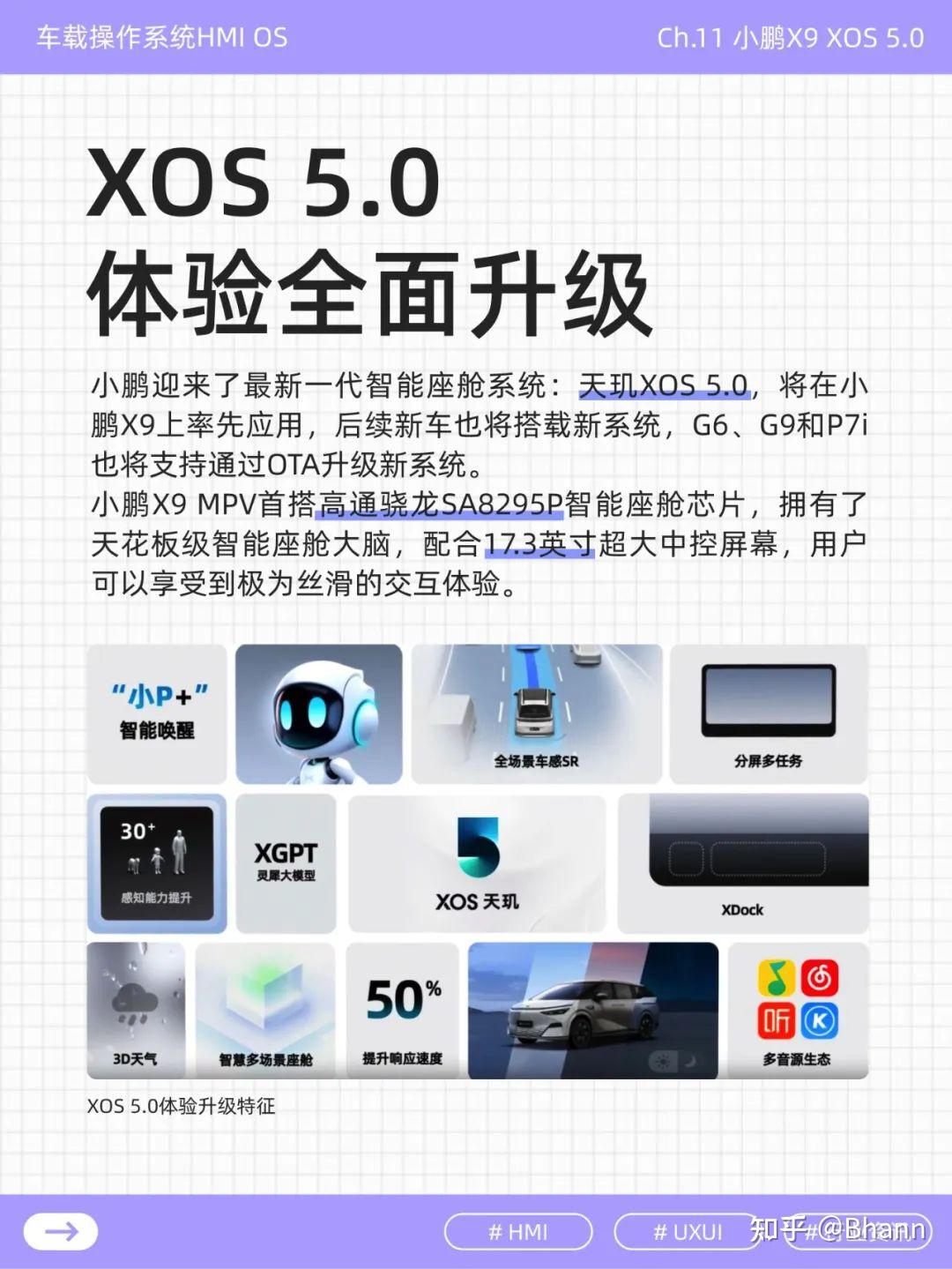 HMI OS｜ 小鹏汽车X9 XOS 5.0 HMI界面分析 - 知乎