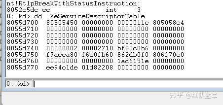 ring0下的进程保护 - 知乎