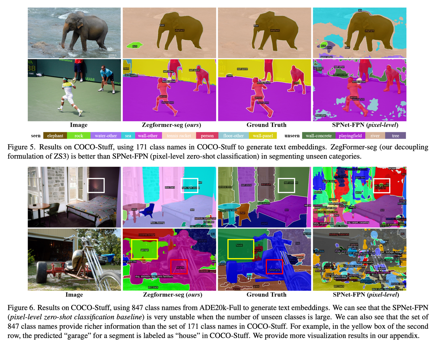 CVPR2022 Decoupling Zero-Shot Semantic Segmentation 解耦的零样本语义分割 - 知乎
