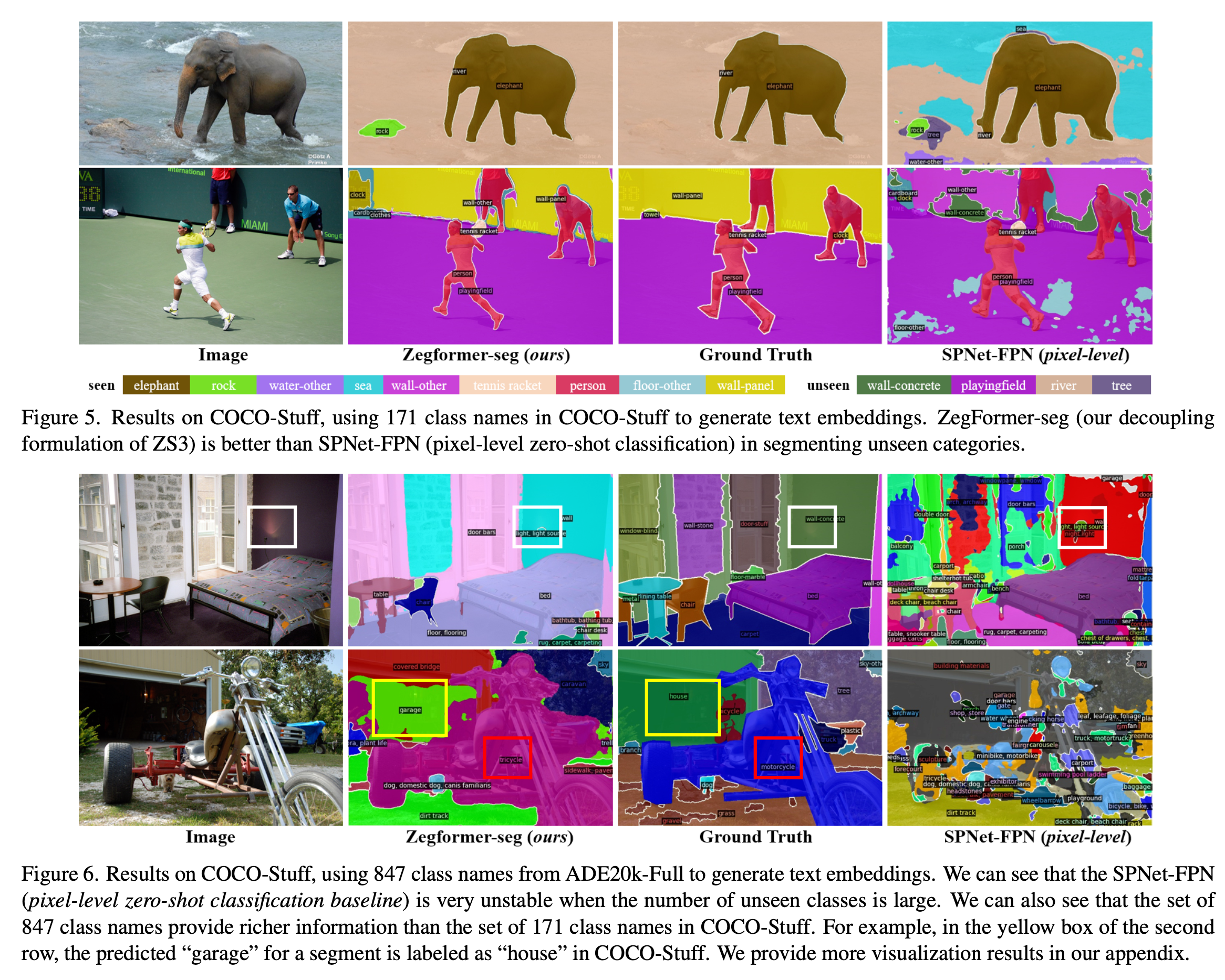 CVPR2022 Decoupling Zero-Shot Semantic Segmentation 解耦的零样本语义分割 - 知乎