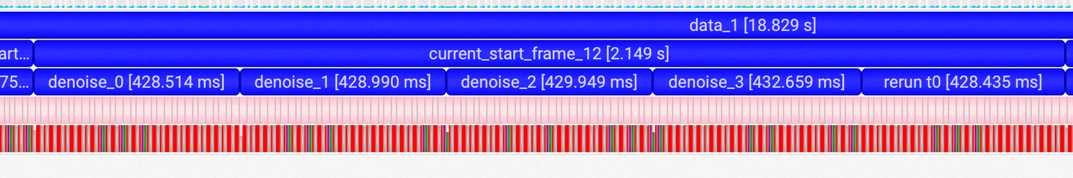 CausVid & Self-Forcing：蒸馏自回归视频生成模型 - 知乎