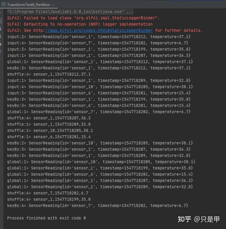 Flink基础系列20-数据重分区操作 - 知乎