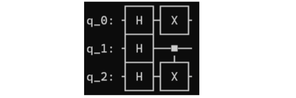 《零基础入门量子计算》第06讲 Qiskit的基本使用与Deutsch算法 - 知乎