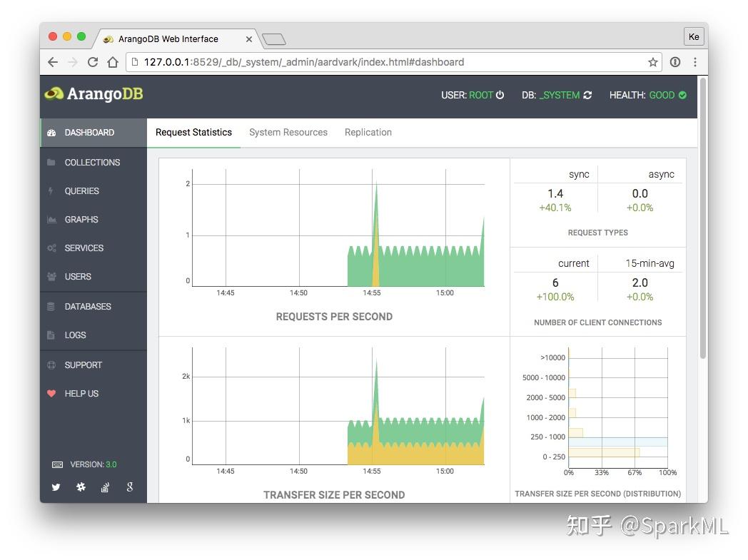 【ArangoDB教程10】 Web界面功能详解 - 知乎