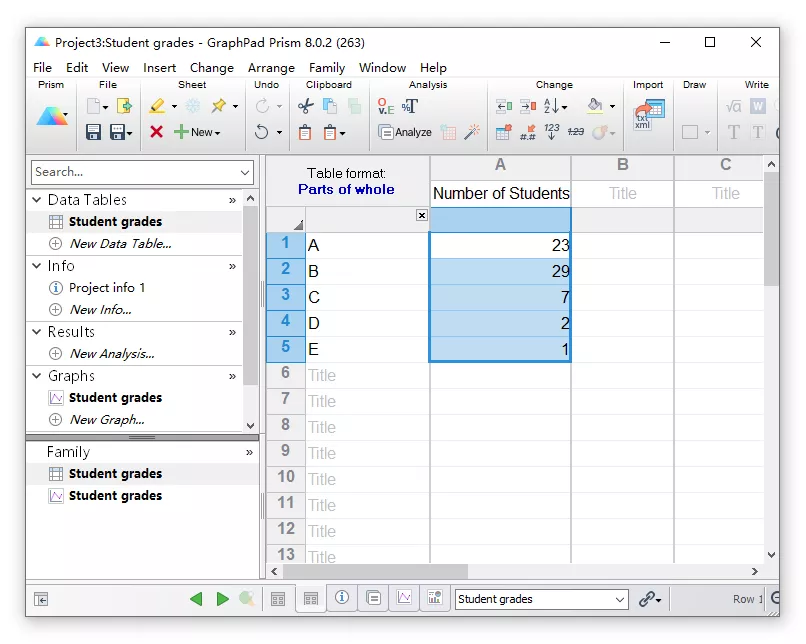 Graphpad Prism |科研作图必备的8种表格类型 - 知乎