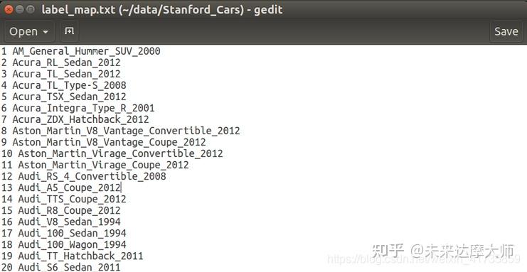 小样本数据集：Stanford Cars Dataset - 知乎