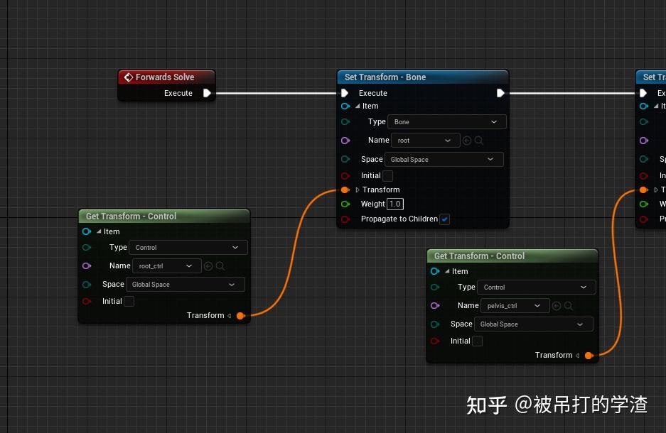 [UE4/UE5][动画]ControlRig快速上手 - 知乎