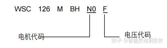 WSC/WDC 系列麦克维尔离心式冷水机组 - 知乎