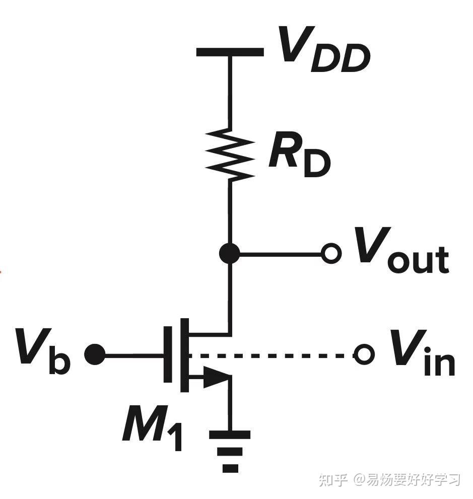 MOS记录（6）Diode-Connected Load - 知乎