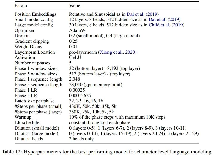 Longformer：处理长文档的Transformer模型 - 知乎