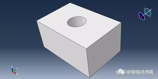 ABAQUS网格模块Mesh Module详解 - 知乎