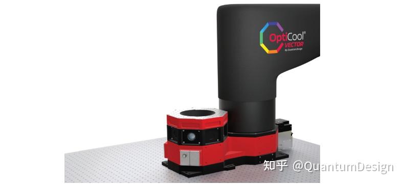 Quantum Design推出全新OptiCool® Vector强磁场低温光学系统，首次集成4-1-1矢量超导磁体！ - 知乎