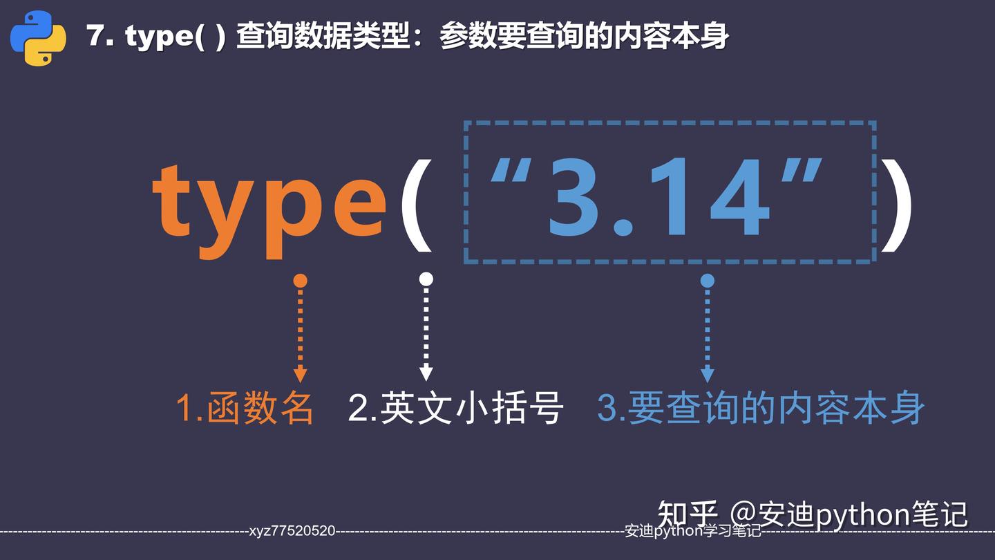 7. type( )函数——查询数据类型 - 知乎