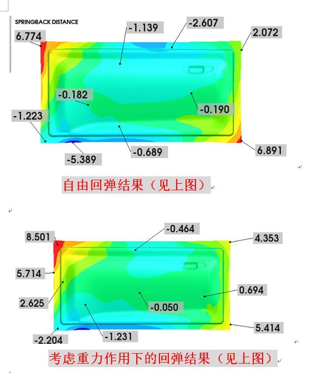 dynaform教程回弹分析 高级教程 - 知乎