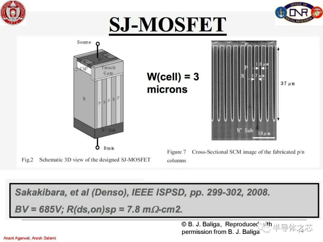 MOSFET制造工艺流程及版图设计详解 - 知乎