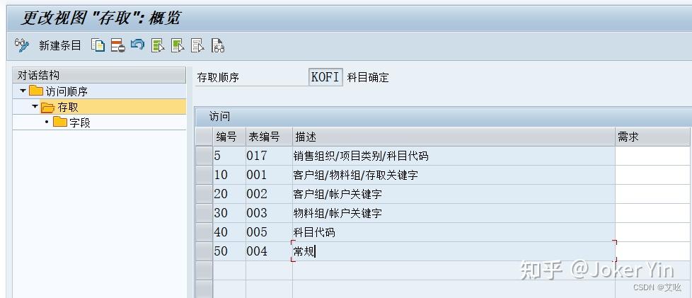 SAP SD科目分配/成本 - 知乎