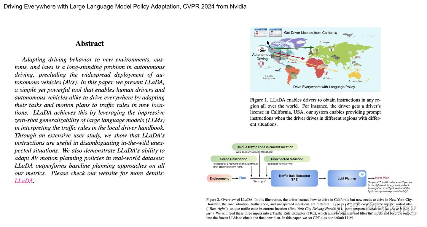 Papers of LLM for Autonomous Driving - 知乎